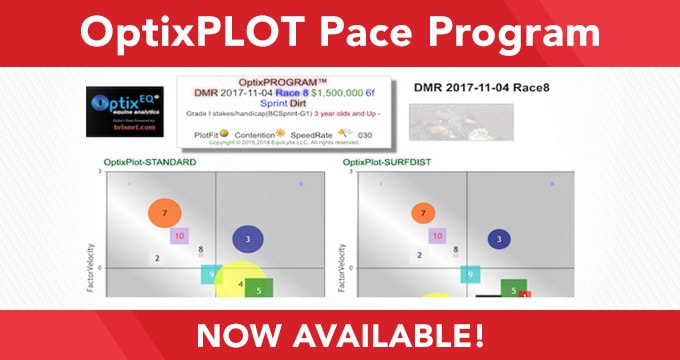 Using Optix and Brisnet data to bet the Smarty Jones Stakes at Oaklawn ...