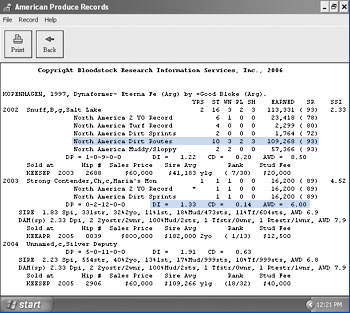 Handicapping with Produce Records - Brisnet